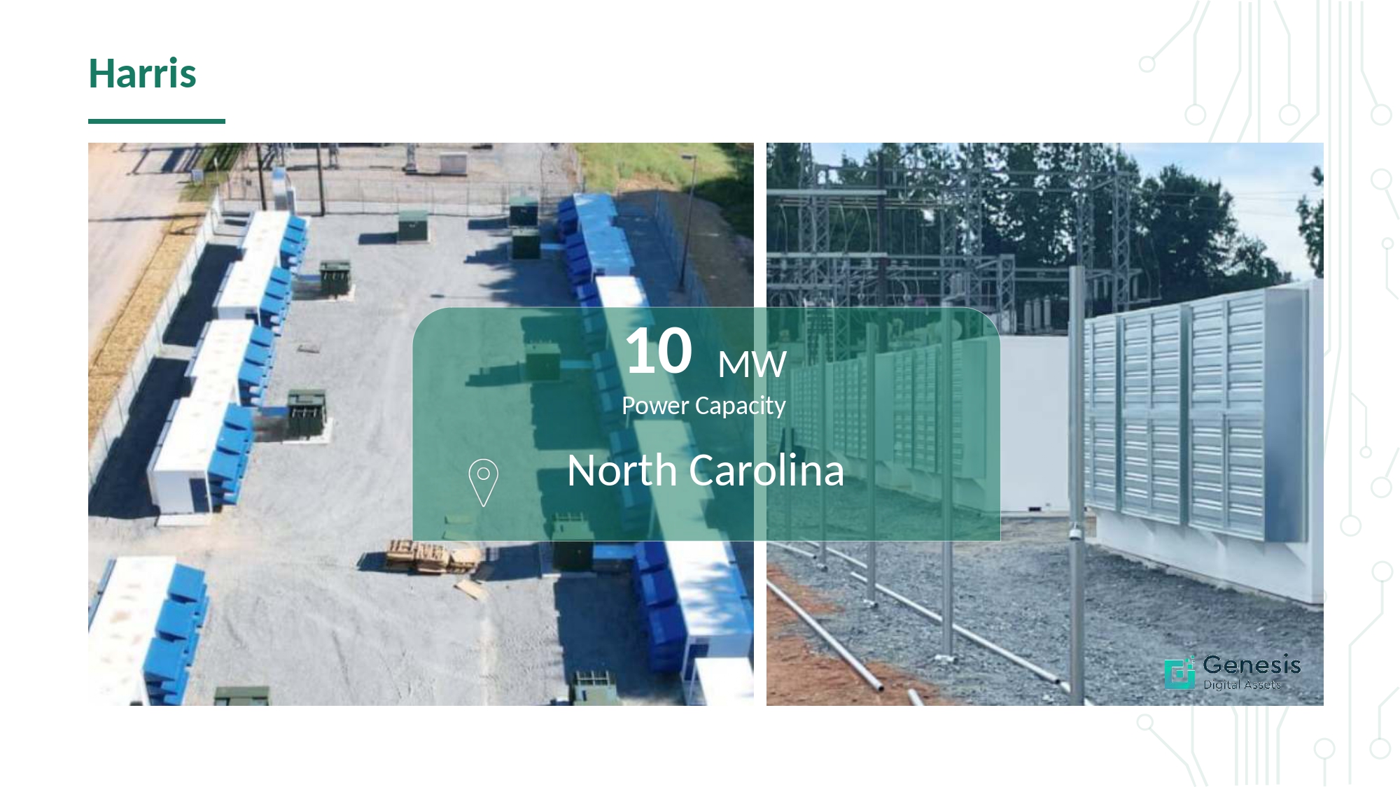 Infrastructure Portfolio | IIA
